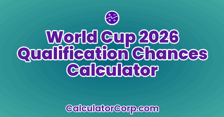 World Cup 2026 Qualification Chances Calculator