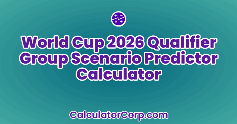 World Cup 2026 Qualifier Group Scenario Predictor Calculator